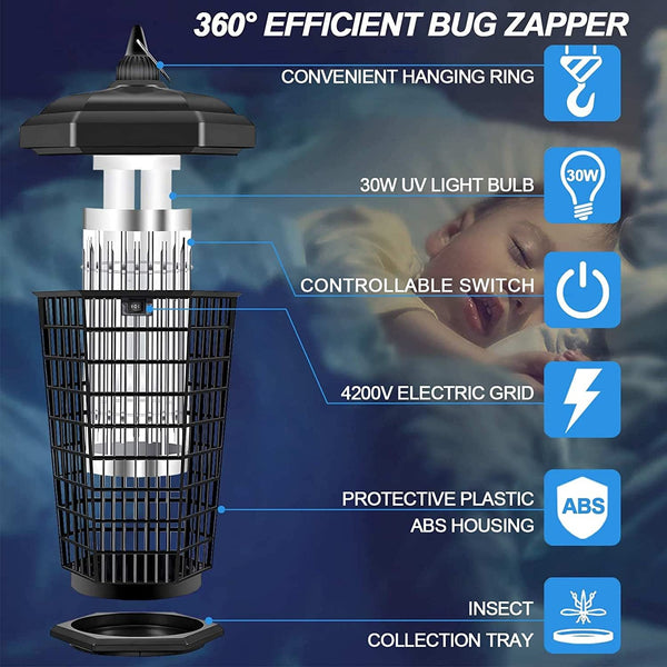 Moth Killer Lamp - Get Rid of Moths – WorldTechOutlet
